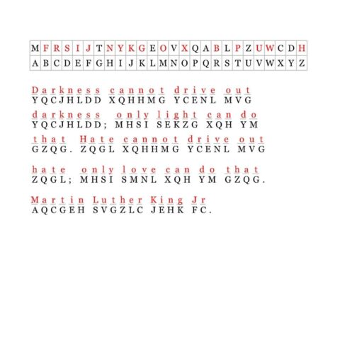 Code Breaker 10 | Quote by Martin Luther King Jr. | English Plus Podcast