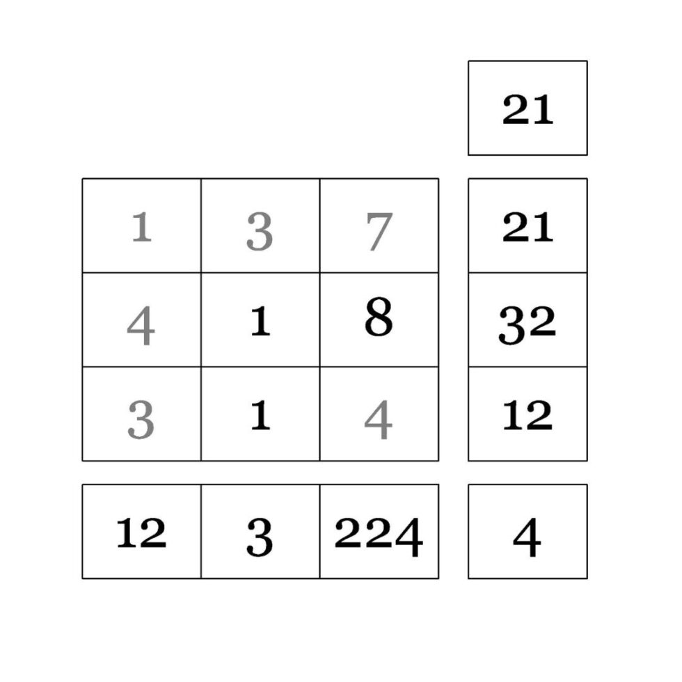 Multiplied 02 English Plus Podcast