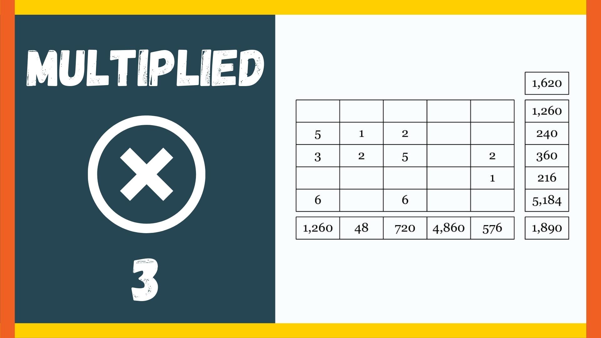 Multiplied 03 - English Plus Podcast