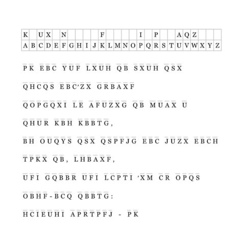 Decipher the Quote 24 | by Rudyard Kipling - English Plus Podcast